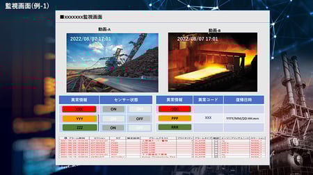 プラントデータと動画の統合管理システム SDxV®